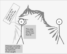 Beginning Single Passes - jugglingpatterns