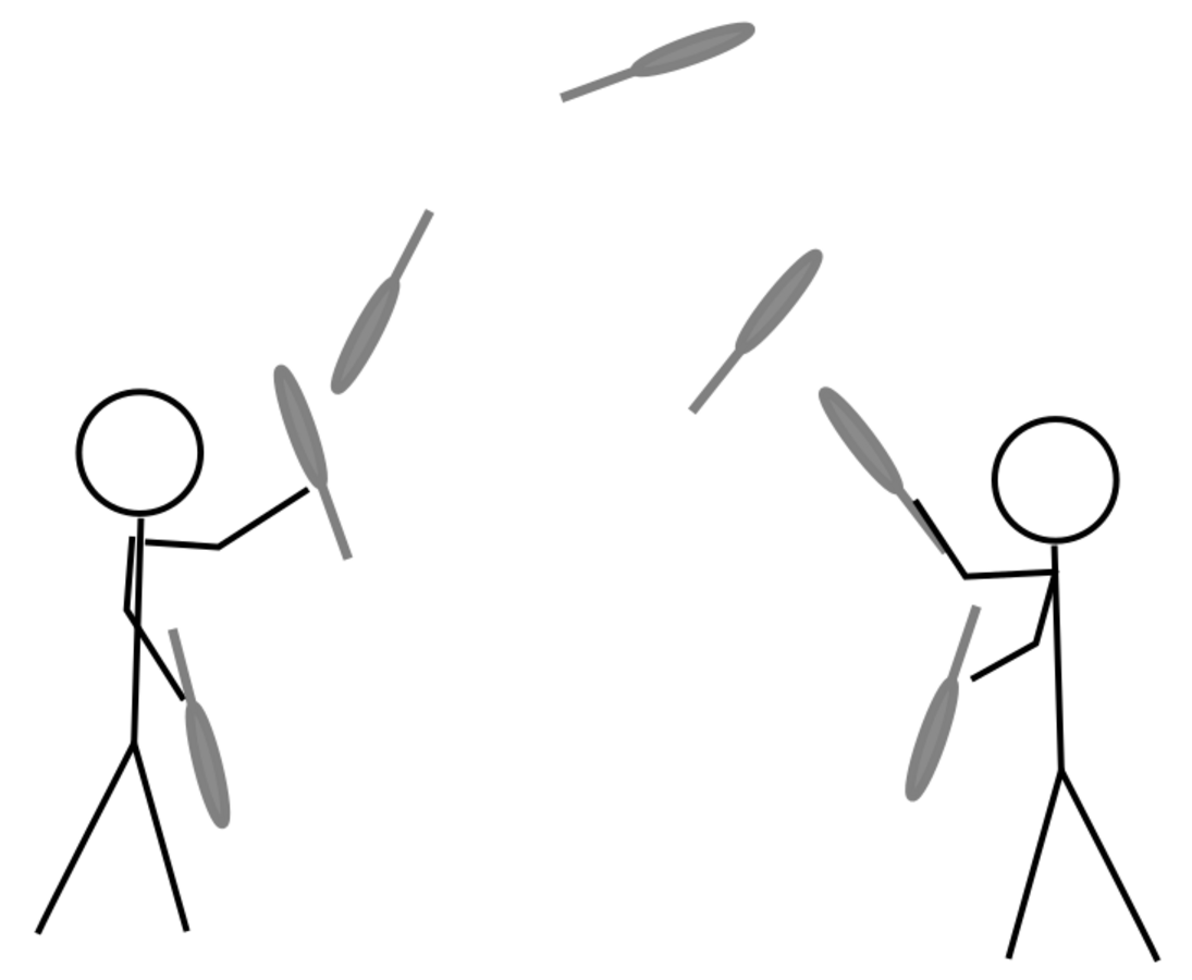 jugglingpatterns
